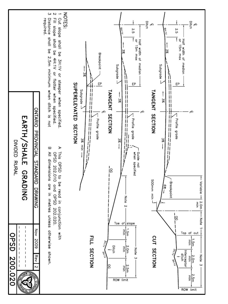 OPSD200.020 Rev#2 Nov2009 | PDF