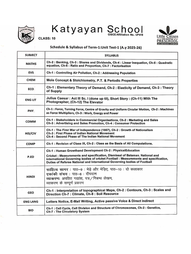 class-10 syllabus | PDF