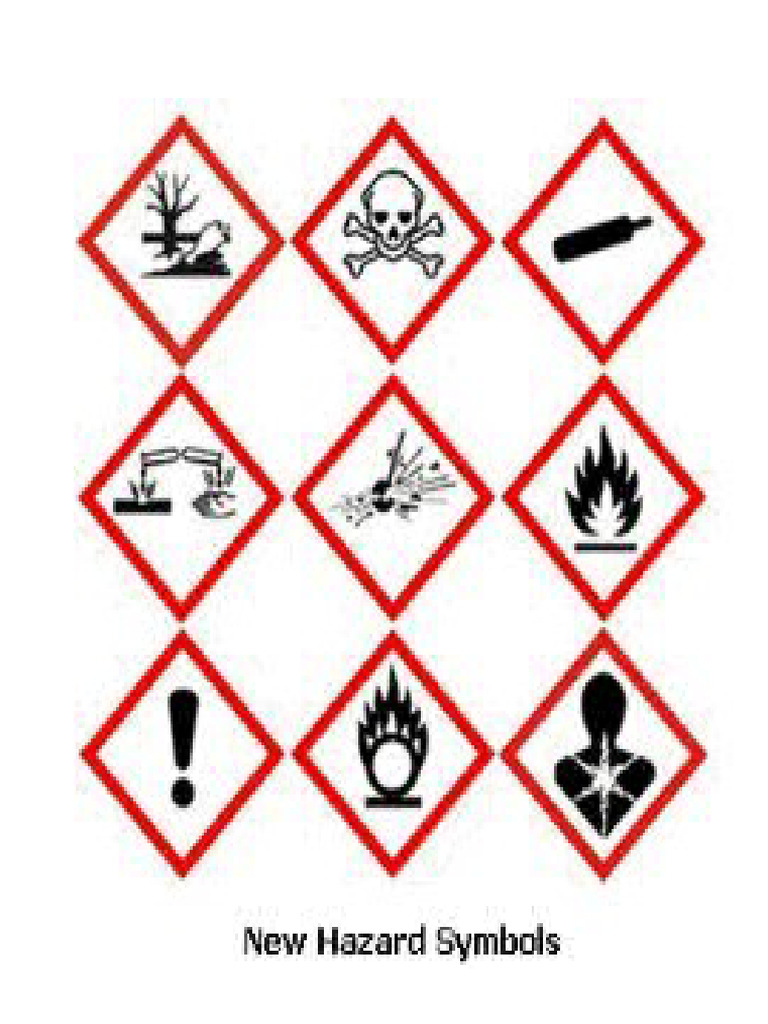Chemistry Hazard Warning Symbols | PDF