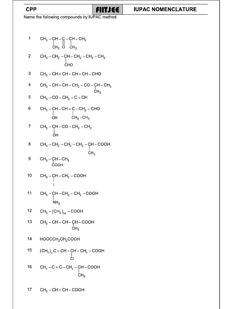 IUPAC Nomenclature | PDF