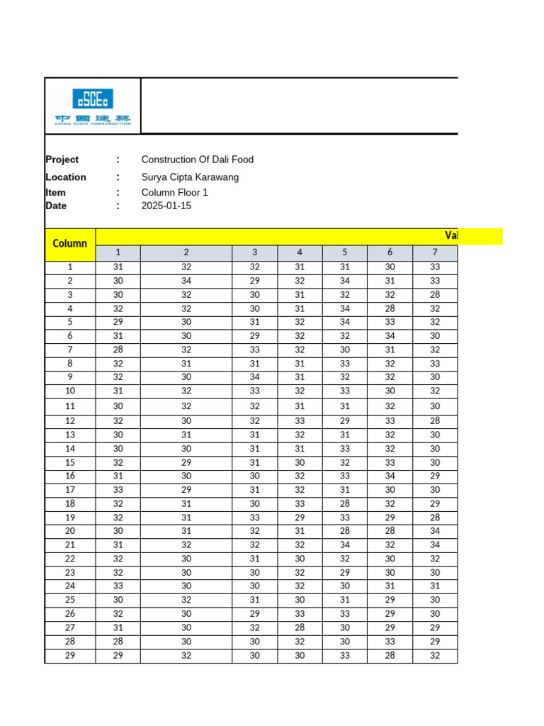 Hammer Test Report Column Dormitory Building - 20250115 | PDF ...