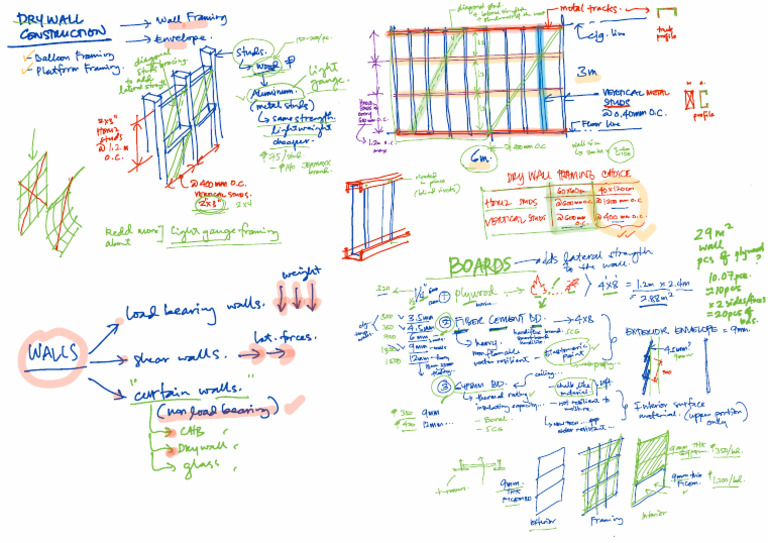 BT 2 - CHB Wall | PDF