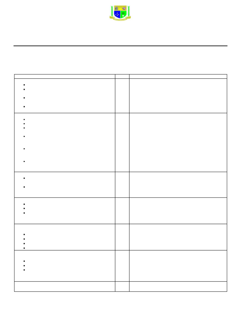 Final Revised - Attachment Assessment Criteria - 2024 - 041015 | PDF ...