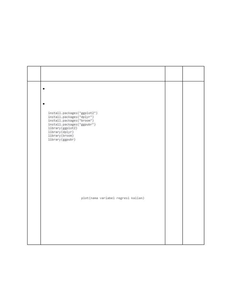Tugas Tutorial 2 Analisis Dan Visualisasi Data (MSIM4310) | PDF