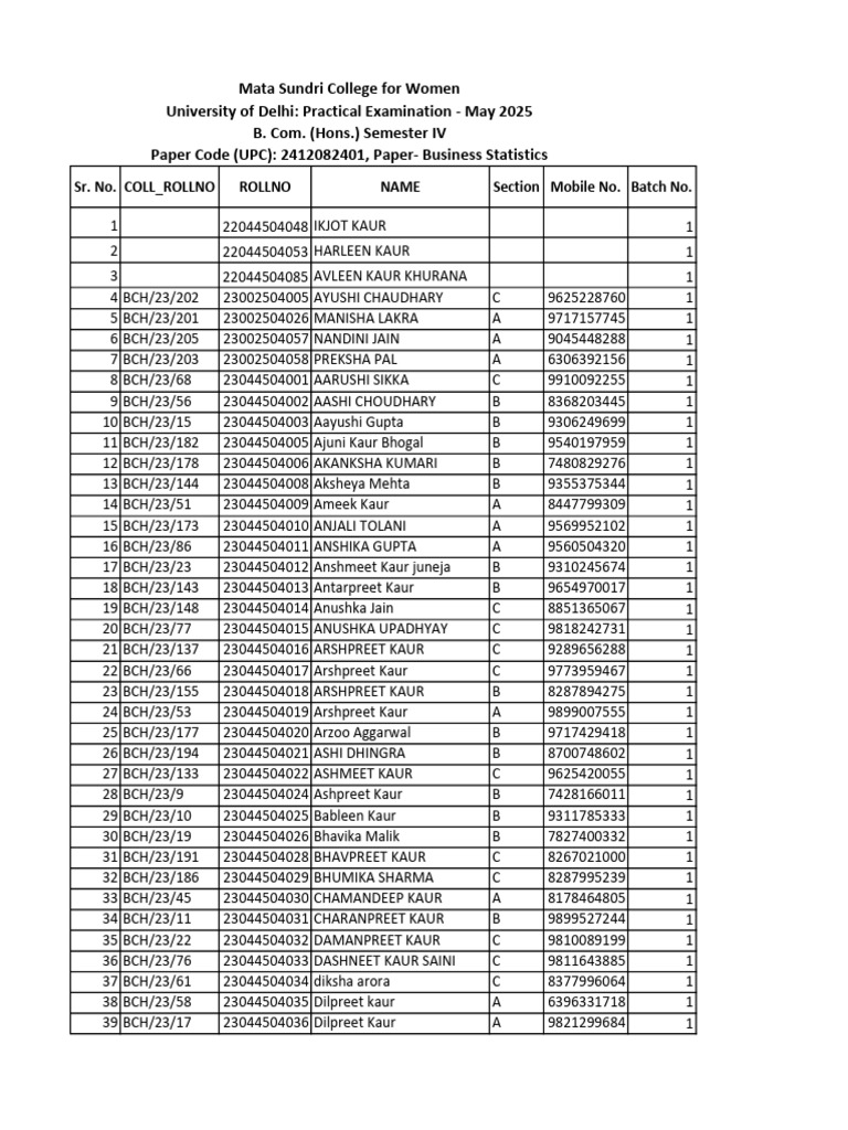 Business Statistics Batch List | PDF
