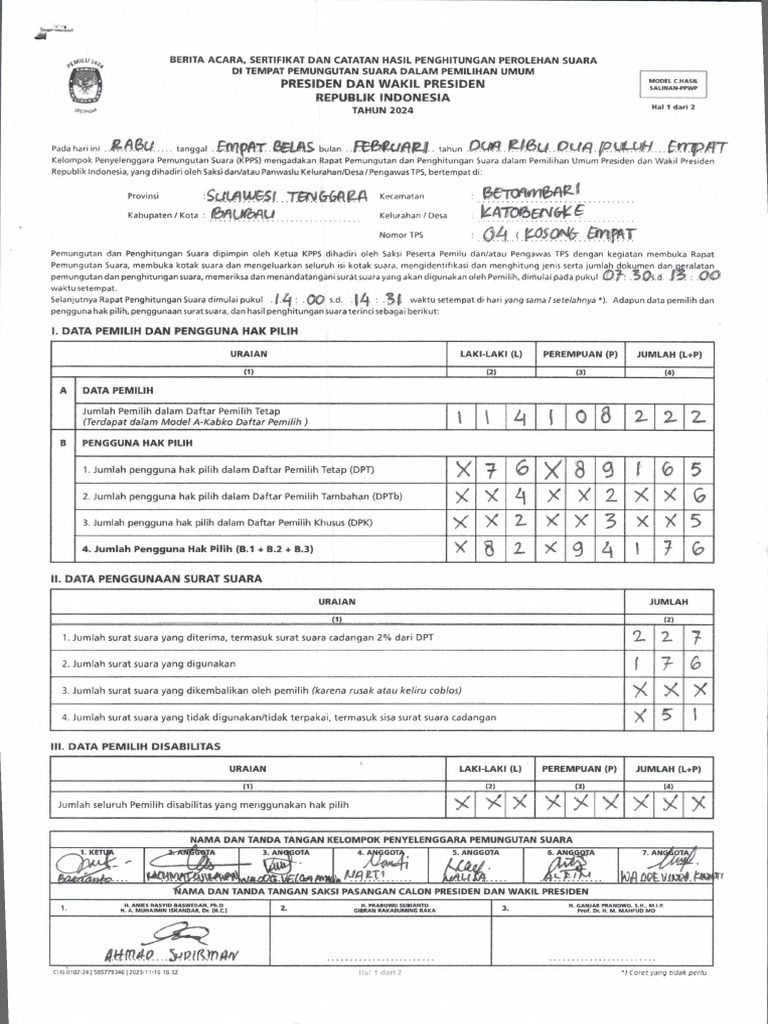 PPWP TPS 4, 20 | PDF