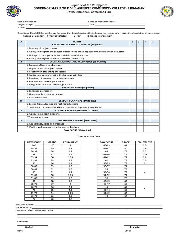 REVISED-EVALUATION-DEMO-TEACHING-1 | PDF | Lesson Plan | Educational Technology
