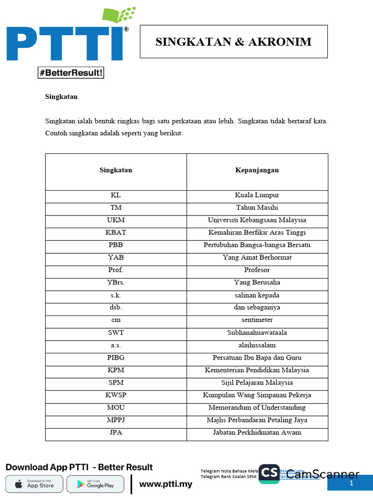 Singkatan Dan Akronim | PDF