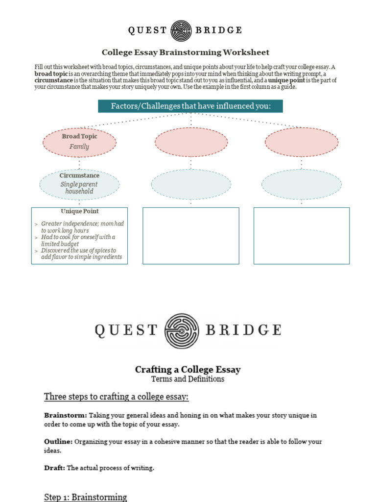 College Essay Brainstorming Worksheet | PDF | Essays | Brainstorming