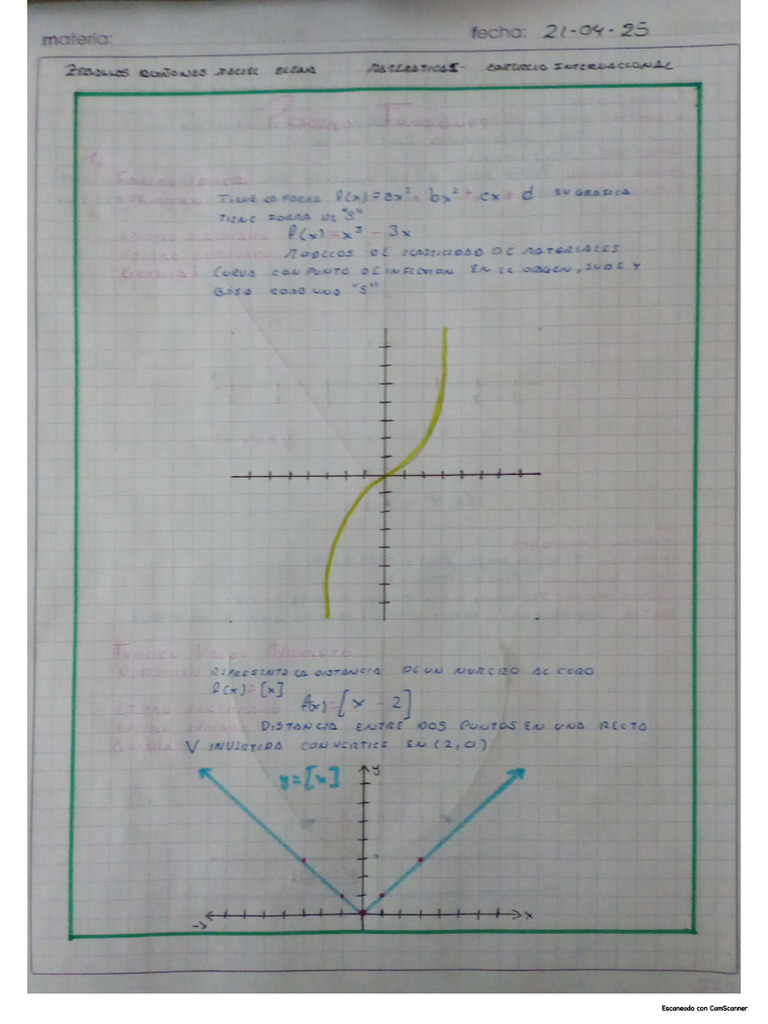 Práctica Funciónes | PDF