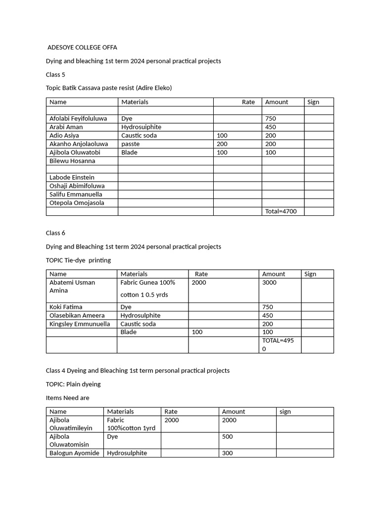 PRACTICAL FIRST TERM 2024 (AutoRecovered) | PDF