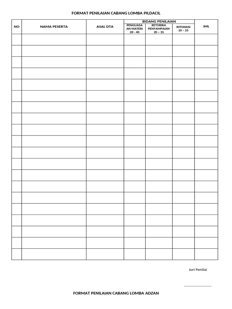 Format Nilai Lomba Dan Soal LCC | PDF