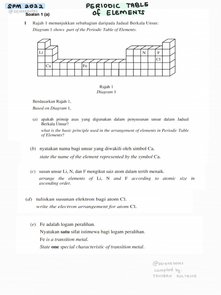 Periodic Table of Elements (SPM) - 250417 - 184617 | PDF