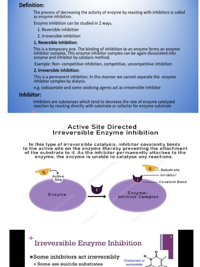 Enzymes Inhibition New | PDF | Enzyme Inhibitor | Enzyme