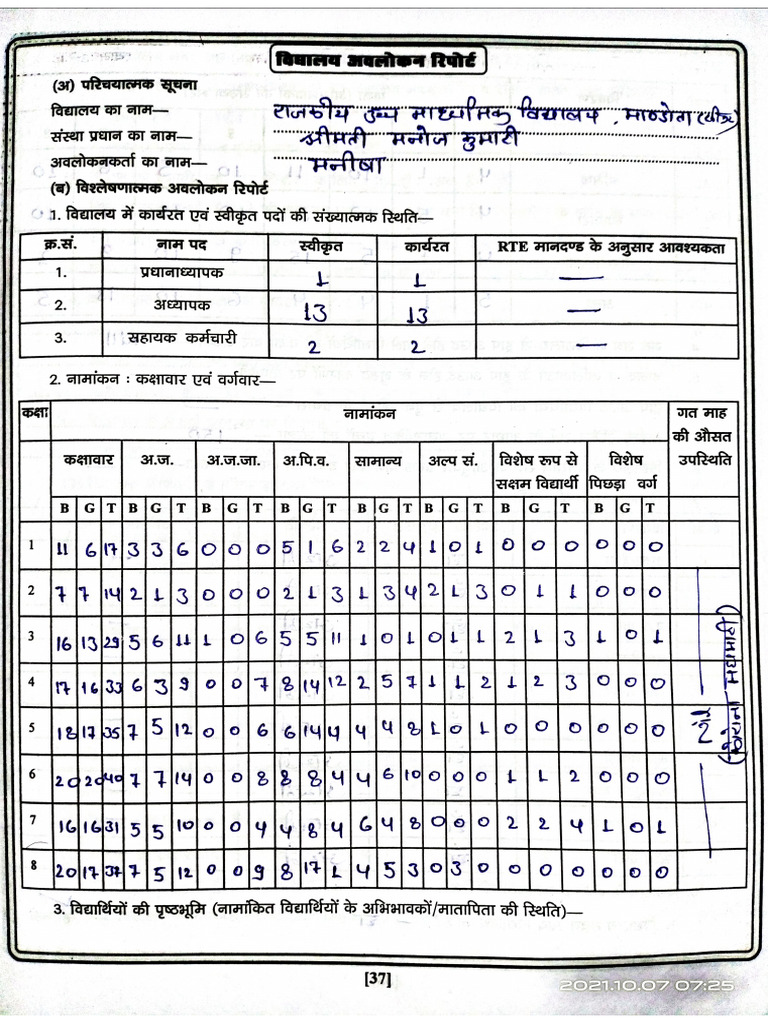 Internship Dairy 1 | PDF