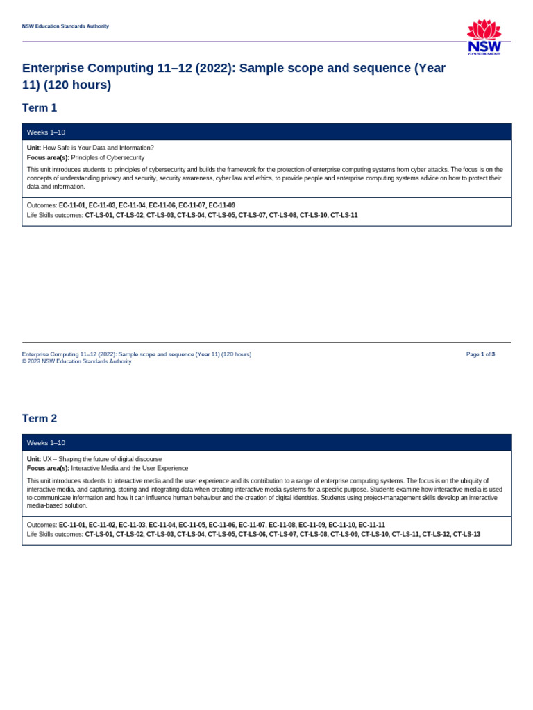 Enterprise Computing 11 12 2022 Sample Scope and Sequence Year 11 120 ...