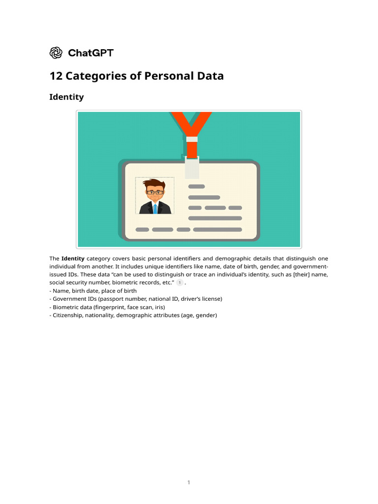 Categories of Personal Data Explained | PDF | Mental Health | Biometrics