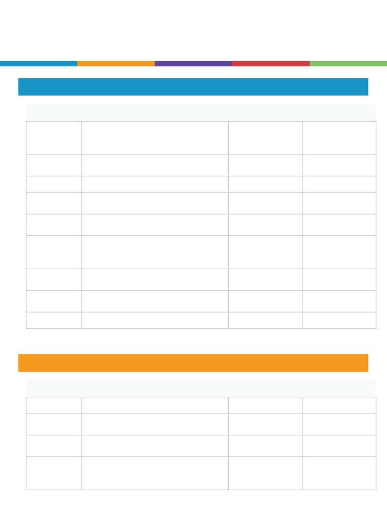 Future-Ready-Summit-Schedule-2025 Innovation Week Schedule Tanzania ...