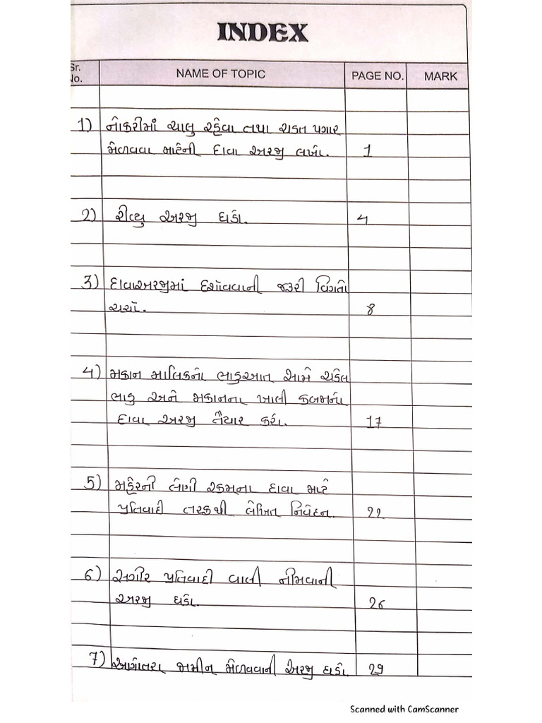 Sem 6 Drafting of Pleading in Gujrati | PDF