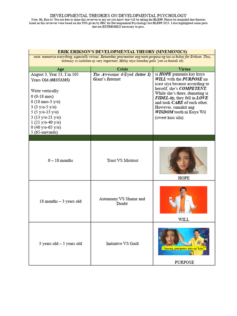 Developmental Theories Blepp - Exol | PDF | Attachment Theory | Human Development