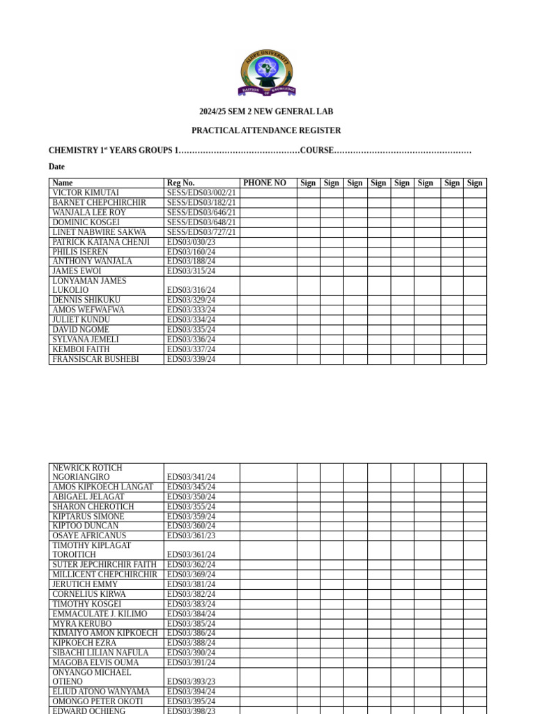 CHEMISTRY STUDENT LAB PRACTICALS GROUPS 1st YEARS 202425 | PDF