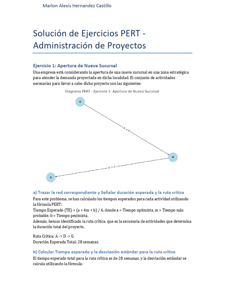 Solución Ejercicios PERT | PDF | Desviación Estándar | Matemáticas Aplicadas