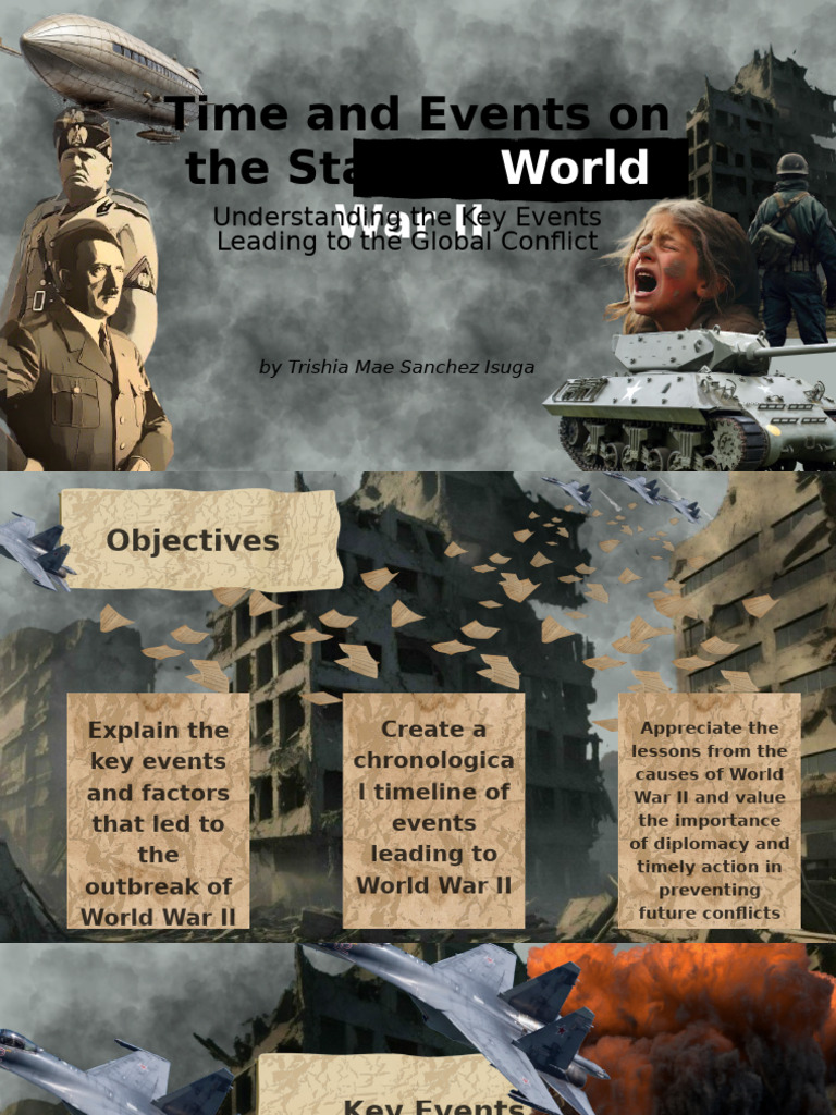 Time and Events On The Start of WWII: Understanding The Key Events ...