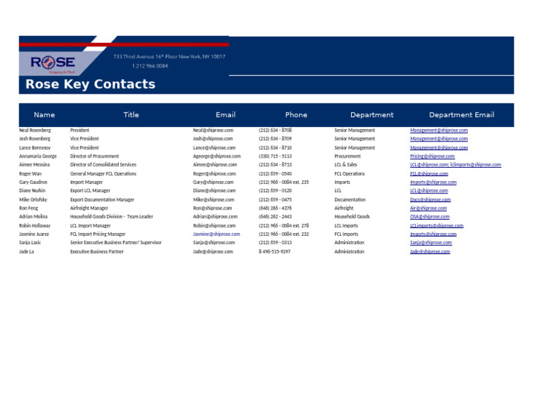 Shiprose Key Contacts List | PDF