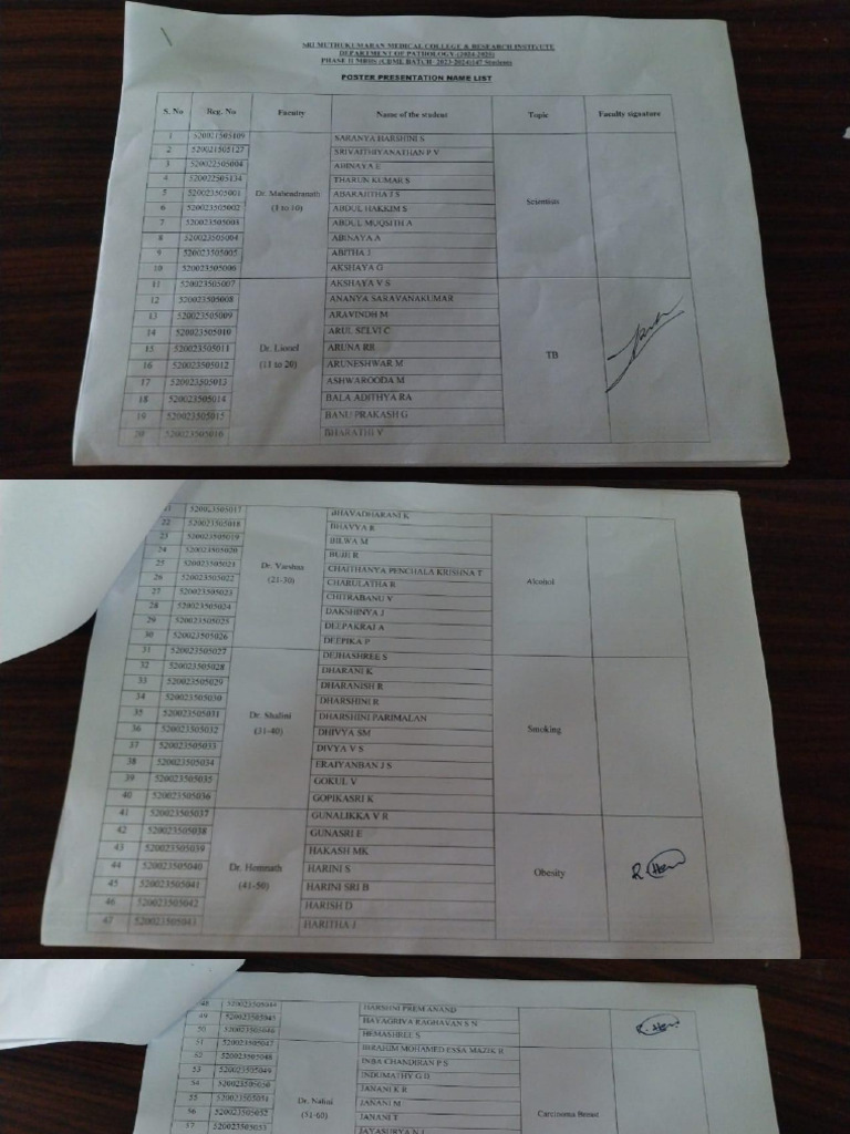 Roll No - Reg No 2023 Batch Second Year | PDF | Medical Specialties