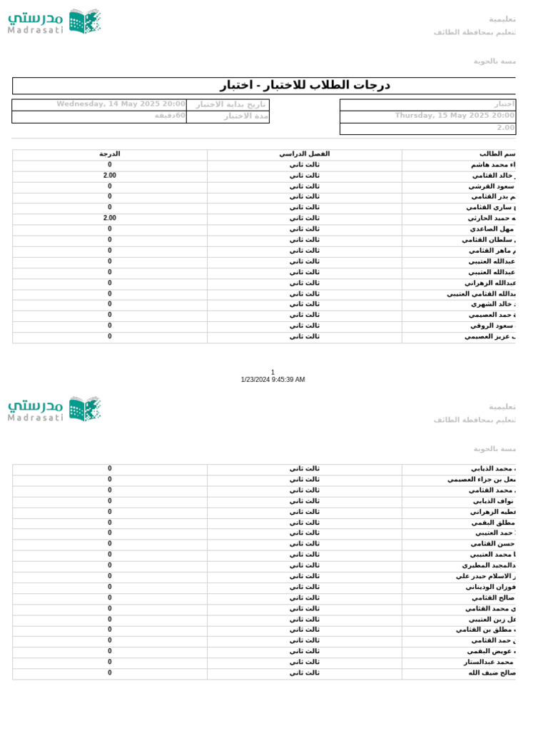 Student Grade Report | PDF