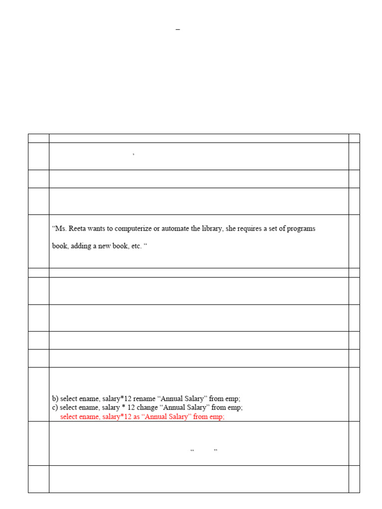 Class 11 Informatics Practices Preboard Exam | PDF | Sql | Information ...
