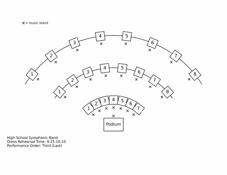Symphonic Band Stage Plot | PDF