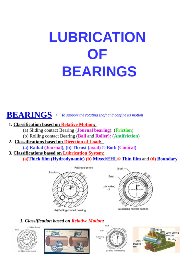 Lubrication of Bearings | PDF | Bearing (Mechanical) | Viscosity