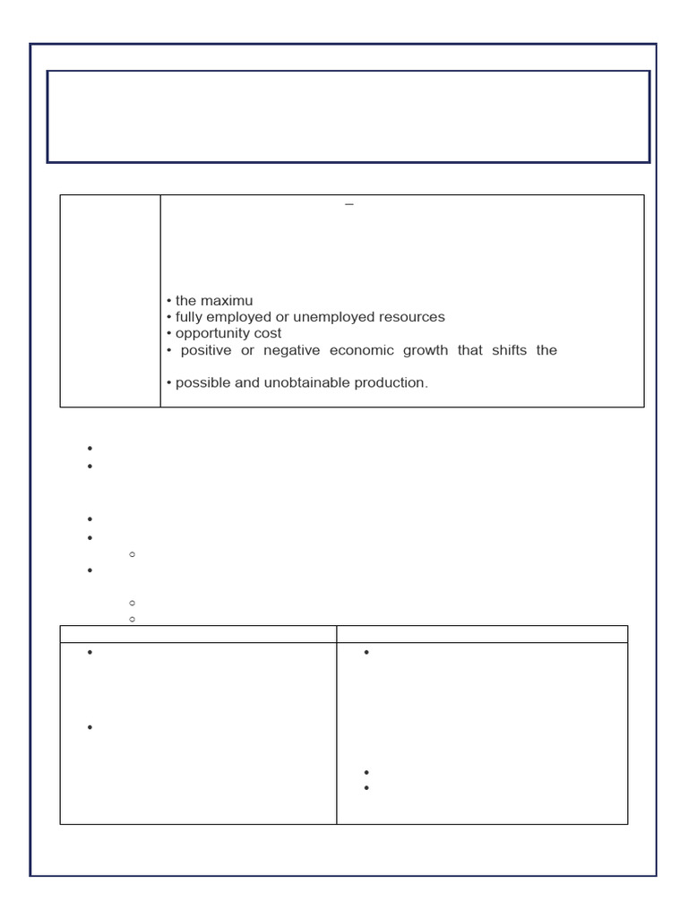 CH 1 The Basic Economic Problem Scarcity | PDF | Demand Curve | Demand
