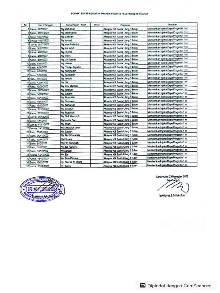 REKAP SUNTIK SMT 2 2022 - 11zon | PDF