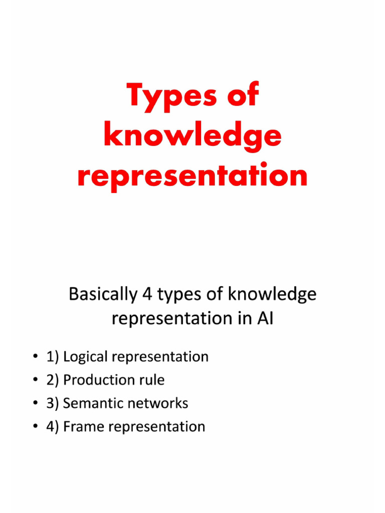 Logic in Knowledge Representation | PDF