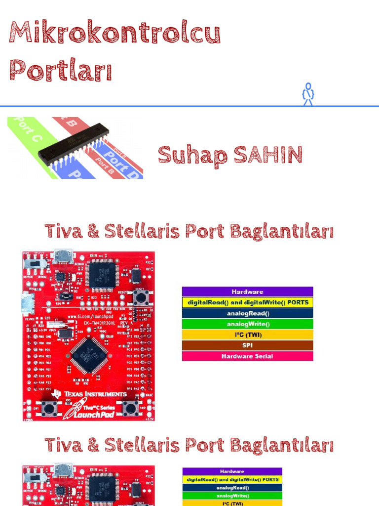 04 MikrokontrolcuPortlari 2 | PDF | Computing | Electronic Engineering