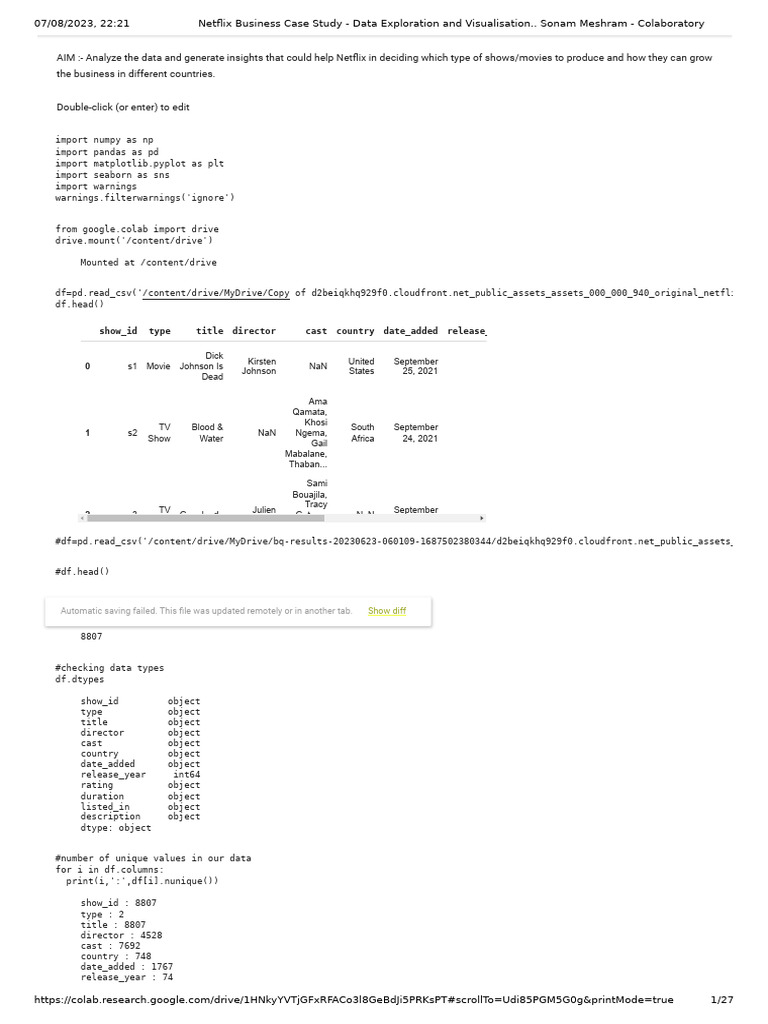 Netflix Business Case Study - Data Exploration and Visualisation ...