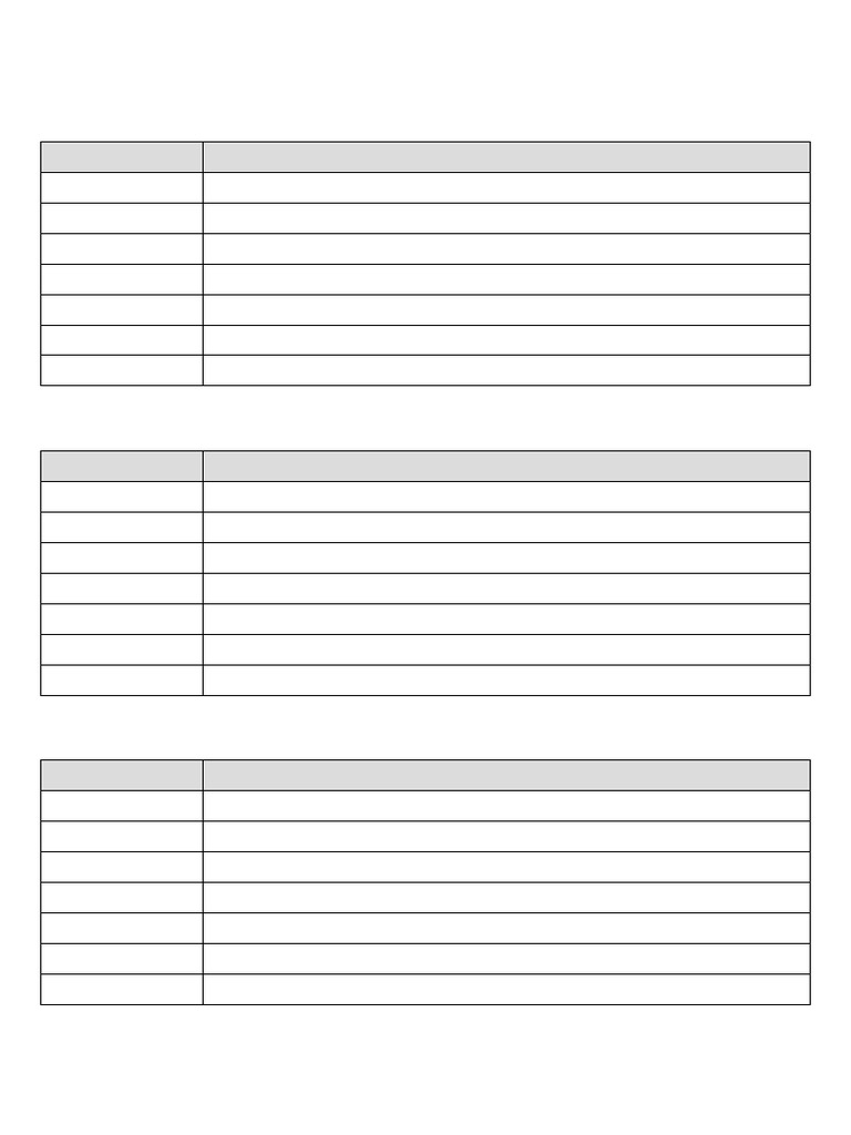 Pronouns Reference Sheet | PDF