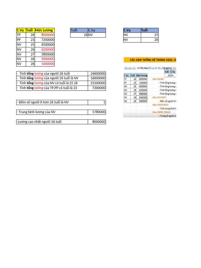 01 - BaiTap VD CSDL | PDF