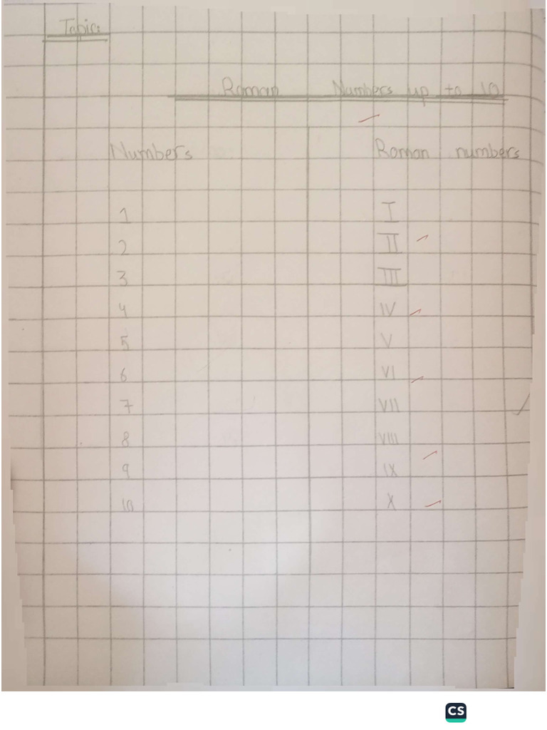 Grade 3 Maths Unit#1 | PDF