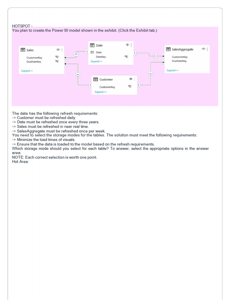 Pl-300 Microsoft | PDF | Microsoft Sql Server | Databases