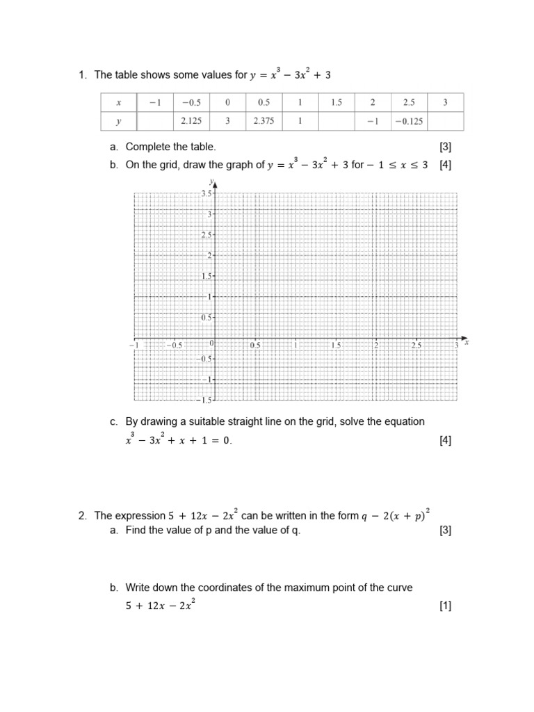 Graphs of Function Variation | PDF | Equations | Applied Mathematics