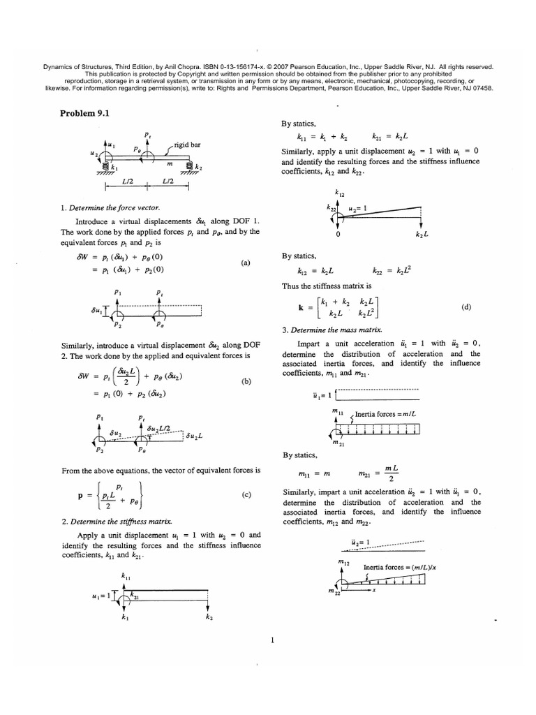 Solution Chapter 9 | PDF