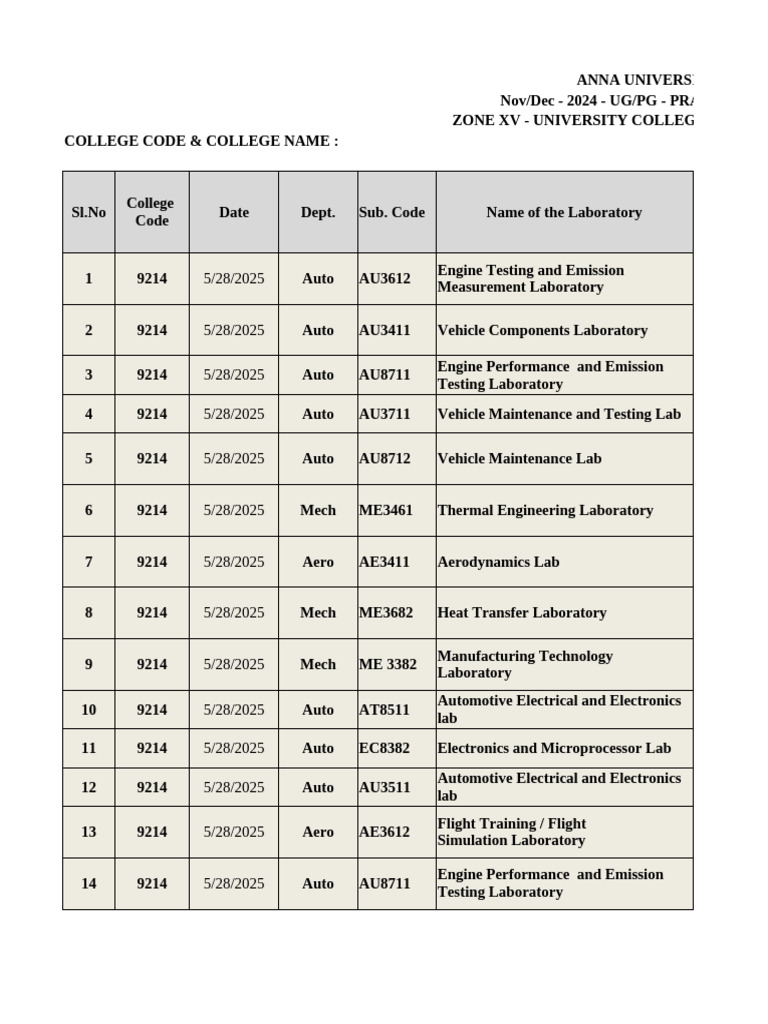 AM25 - Practical Panel Format | PDF | Artificial Intelligence ...