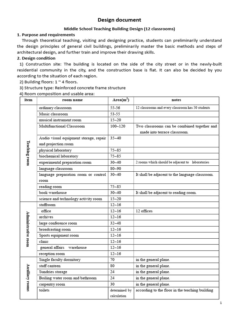 Middle School Building Design Overview | PDF