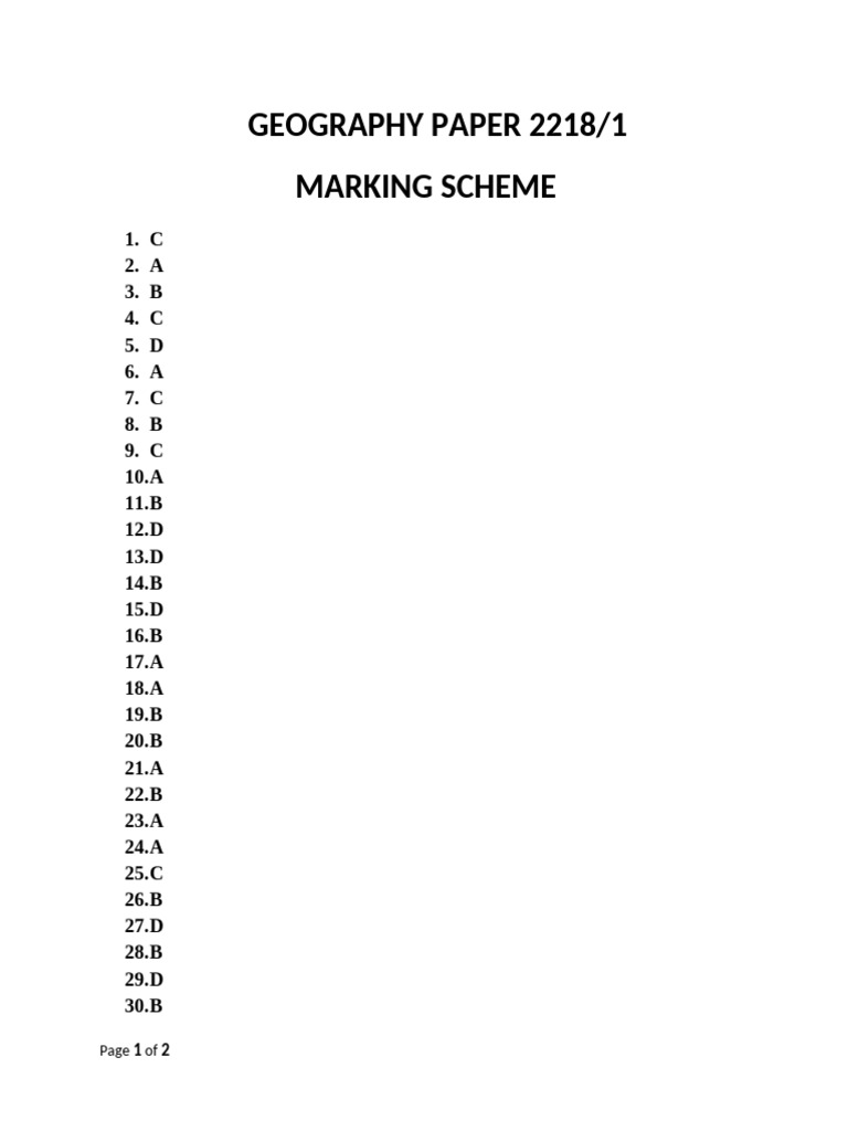 Geography Paper 2218/1 Marking Scheme | PDF