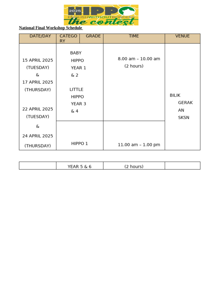 HIPPO Workshop Schedule 2025 | PDF