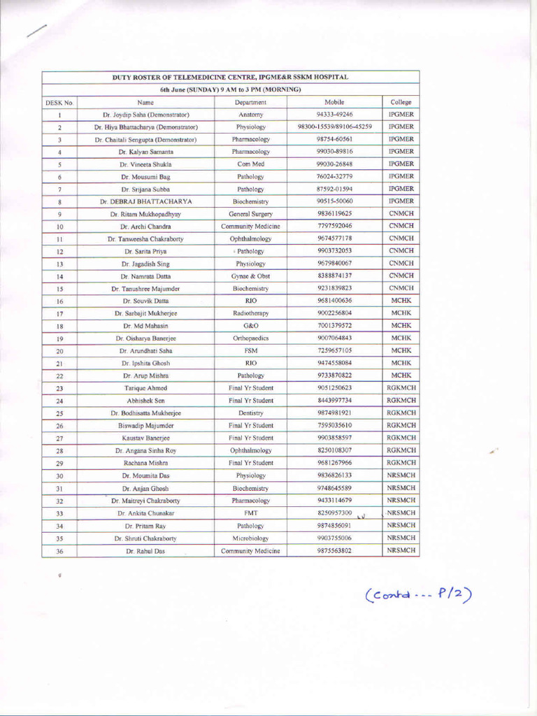 06.06.21 - Duty Roster of Telemedicine | PDF