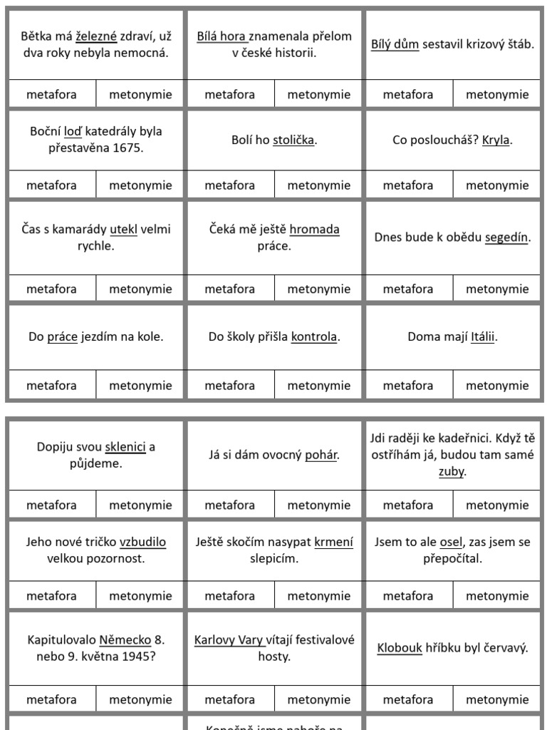 Metafora Metonymie Tabulka | PDF